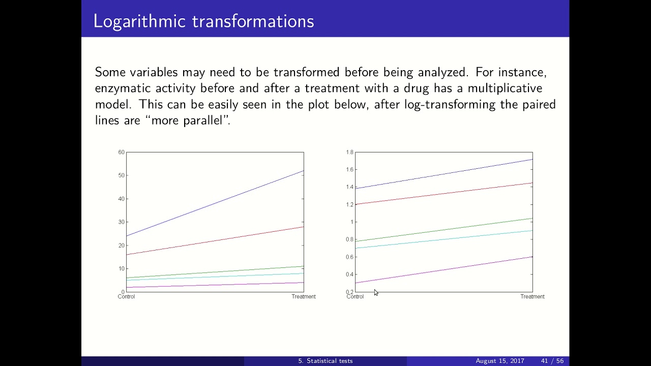 Course Basics in Statistics 23. Comparing paired data - YouTube