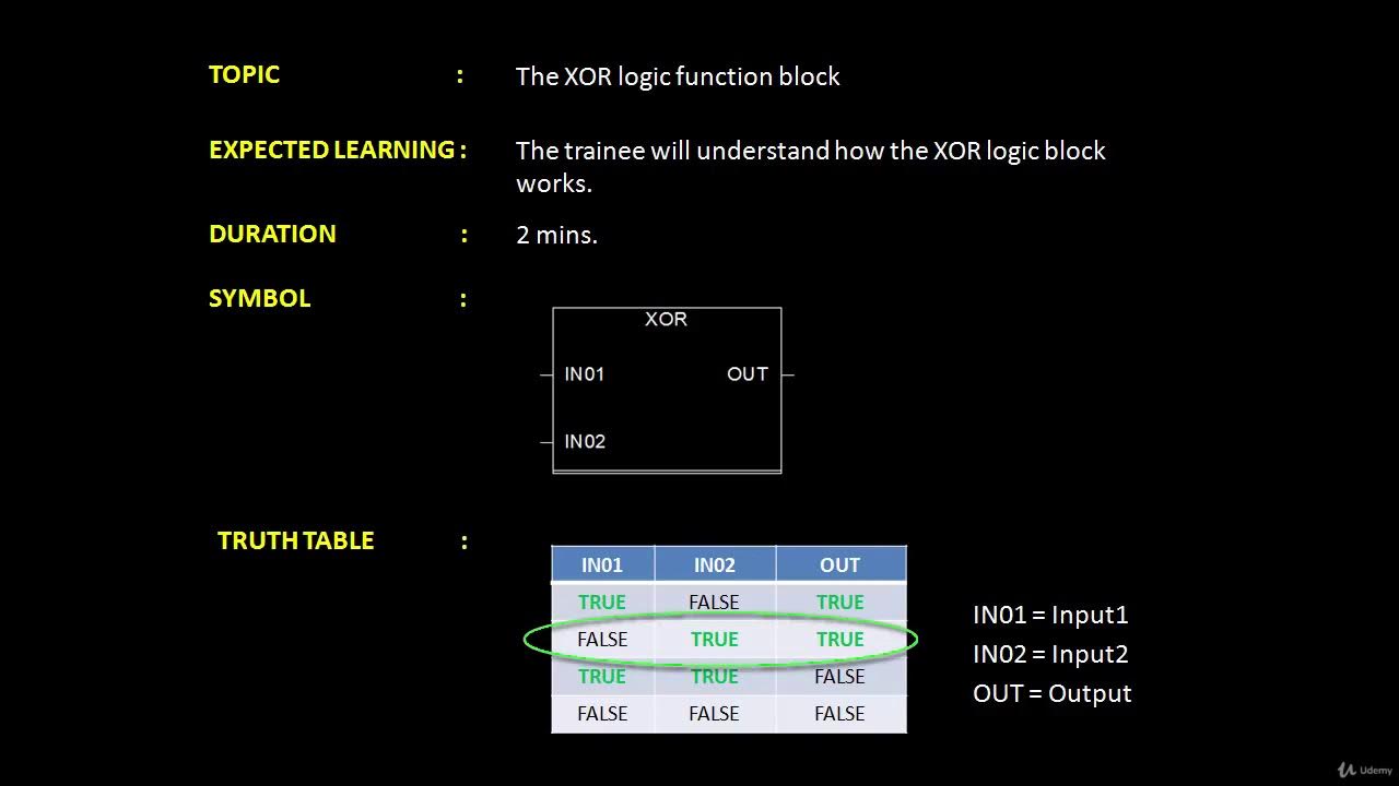 PLC Programming 8 The XOR logic gate - YouTube