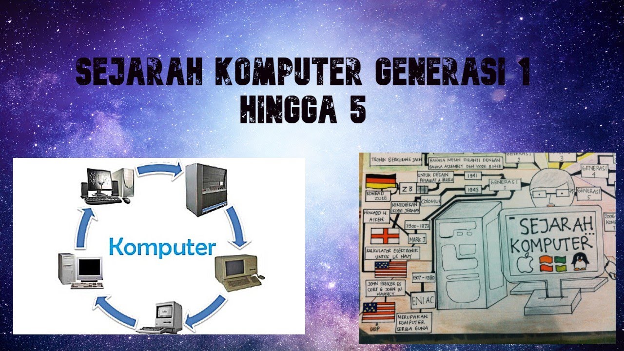 Mengenal Sejarah Komputer dari Generasi 1 hingga 5: Sebuah Transformasi ...