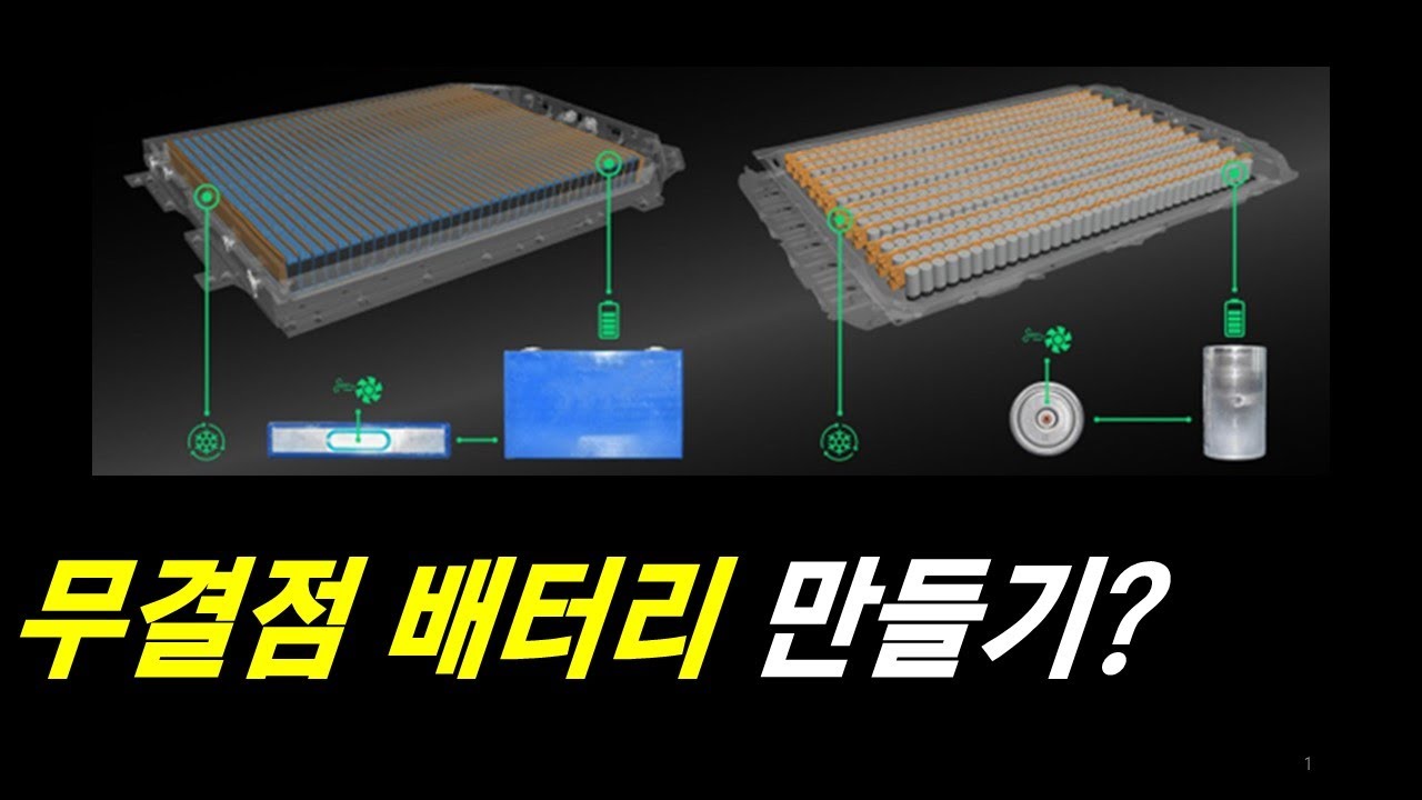 가장 안전한 배터리는 어떻게 만드나 Youtube