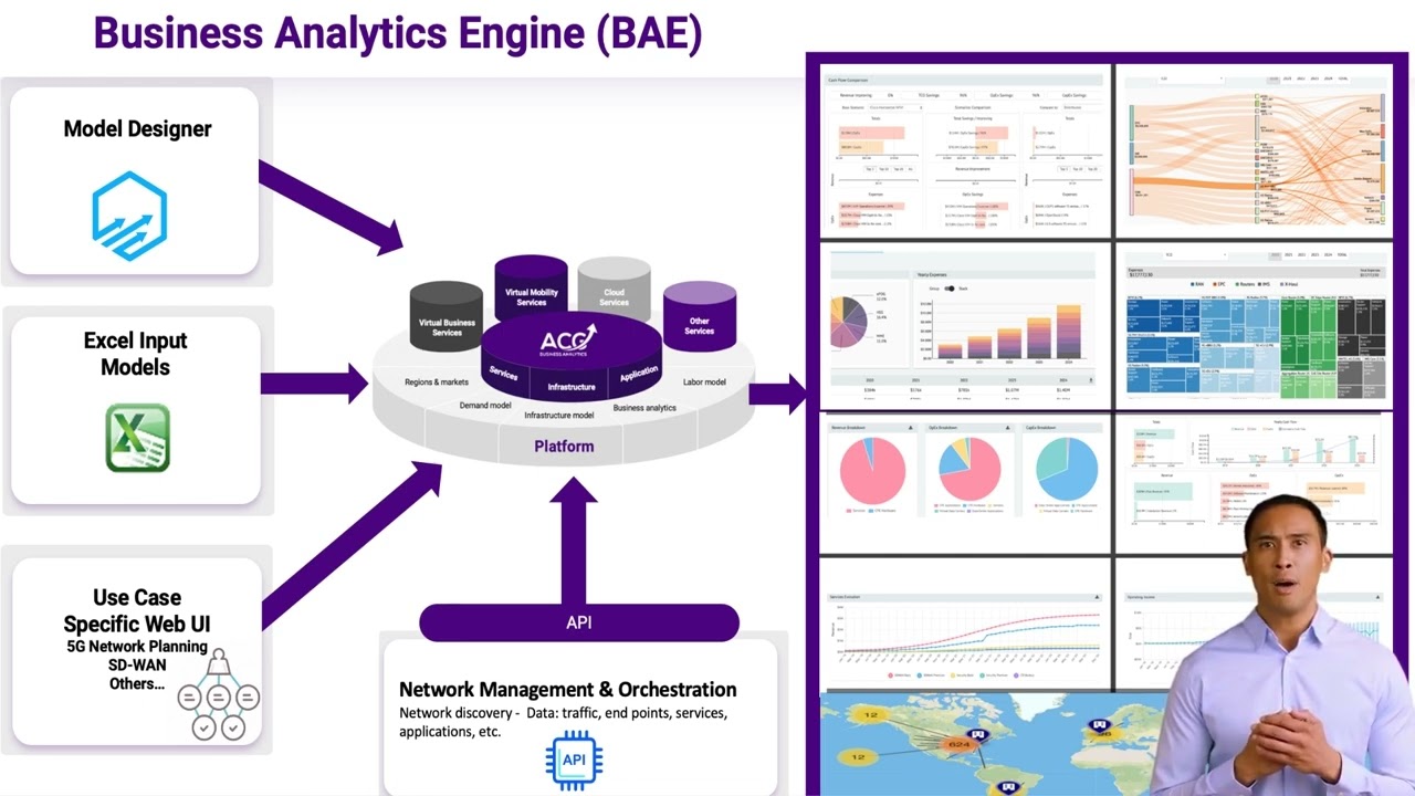 BAE summary video - YouTube
