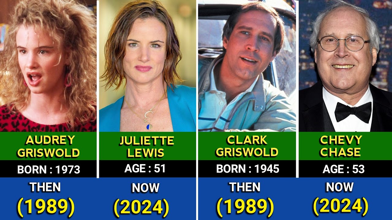 National Lampoon's Christmas Vacation 1989 Cast Then And Now - YouTube