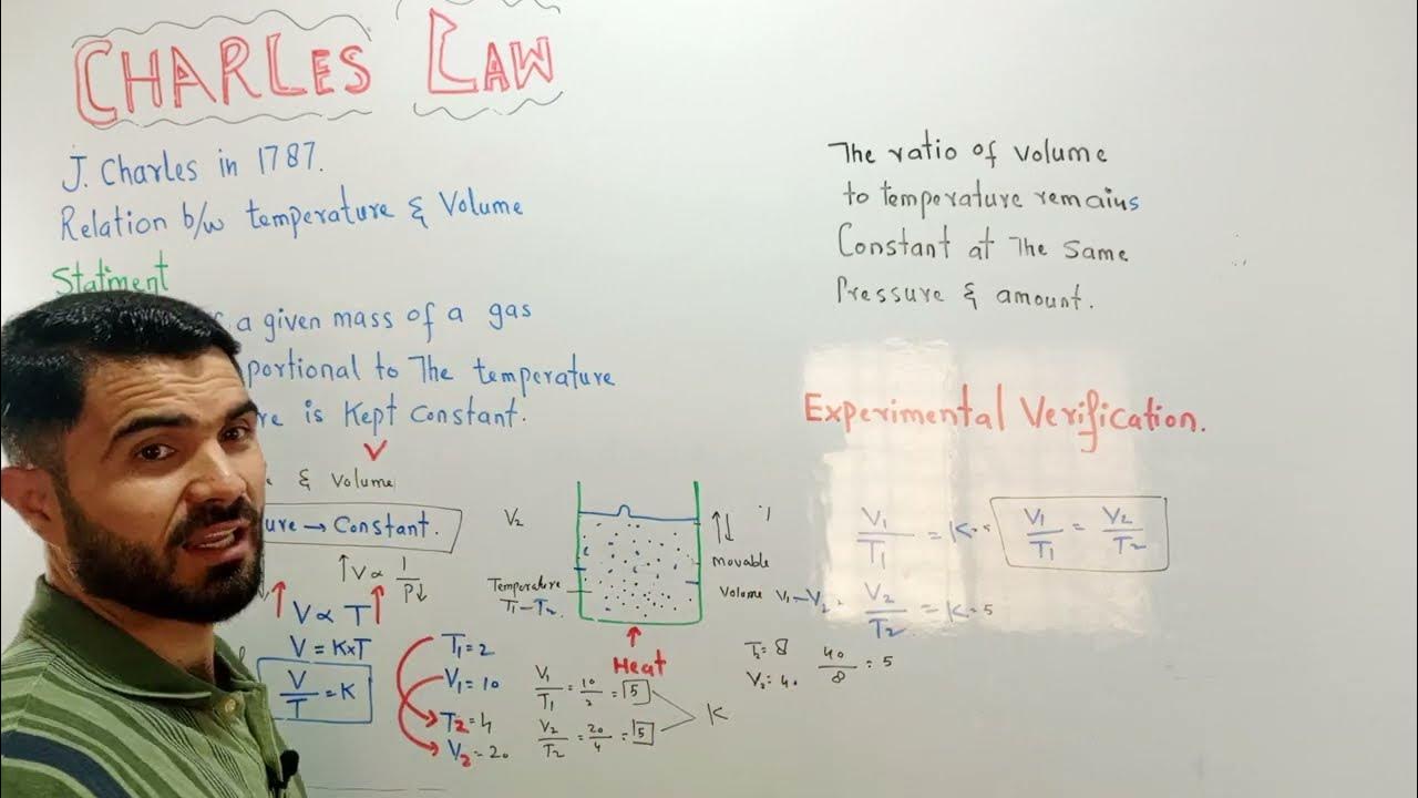 Charles's Law in English - YouTube