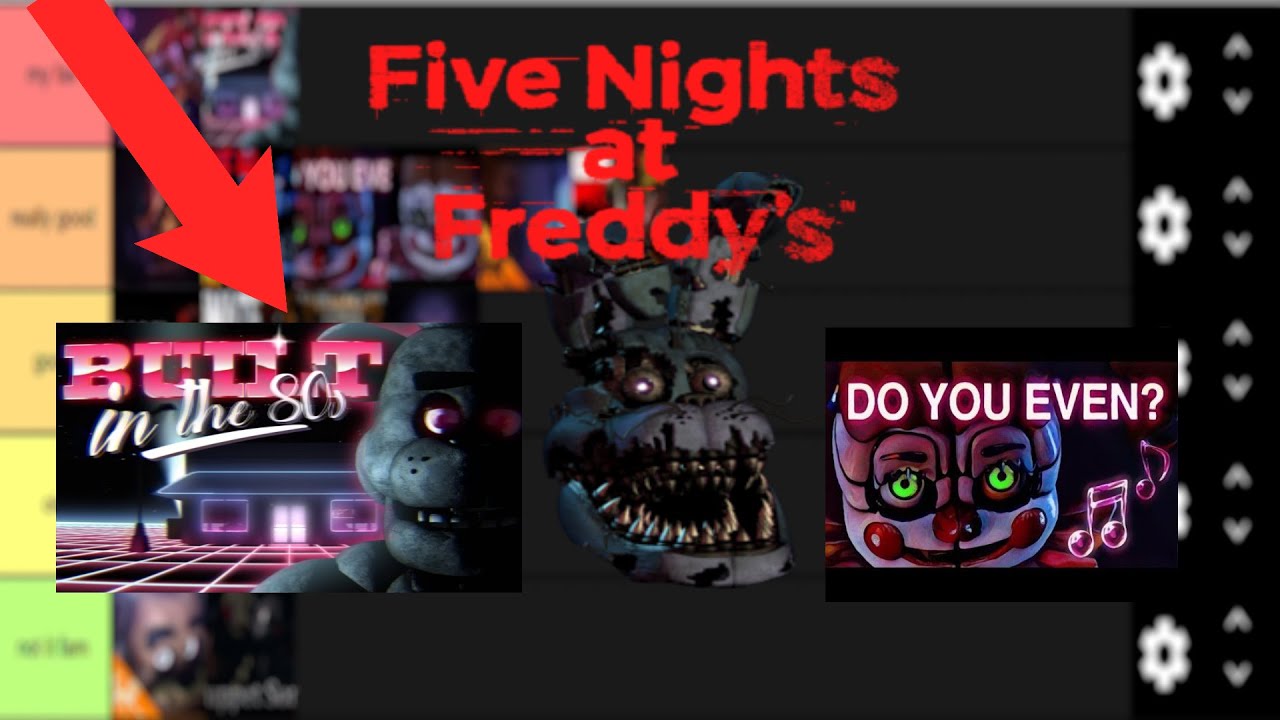 RATING FNAF SONGS! - five nights at freddy's -(fnaf tier list) - YouTube