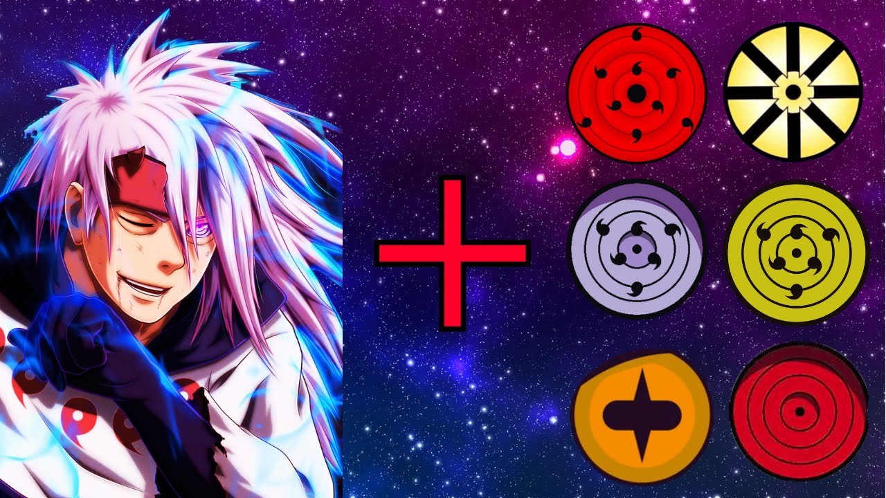 Who is Strongest | Madara + Red,Blue 6 Tomoe Rinnegan + Six Path ...