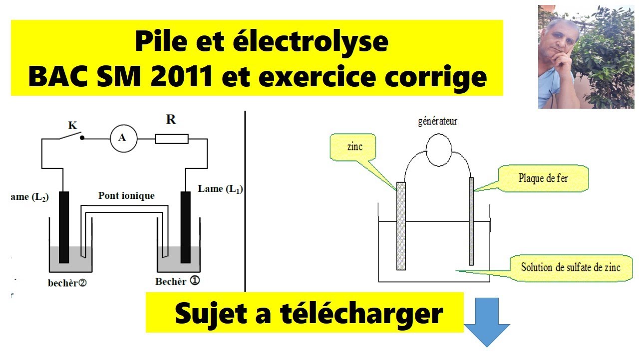 Piles et électrolyse (Corrige BAC SM 2011 et Exercice) - YouTube