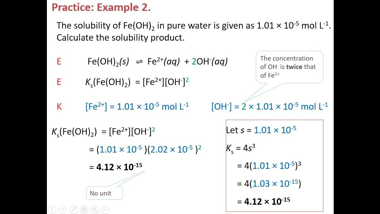 Solubility product calculations - YouTube