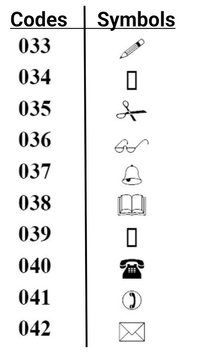 Codes with Symbols for Wingdings Font - YouTube