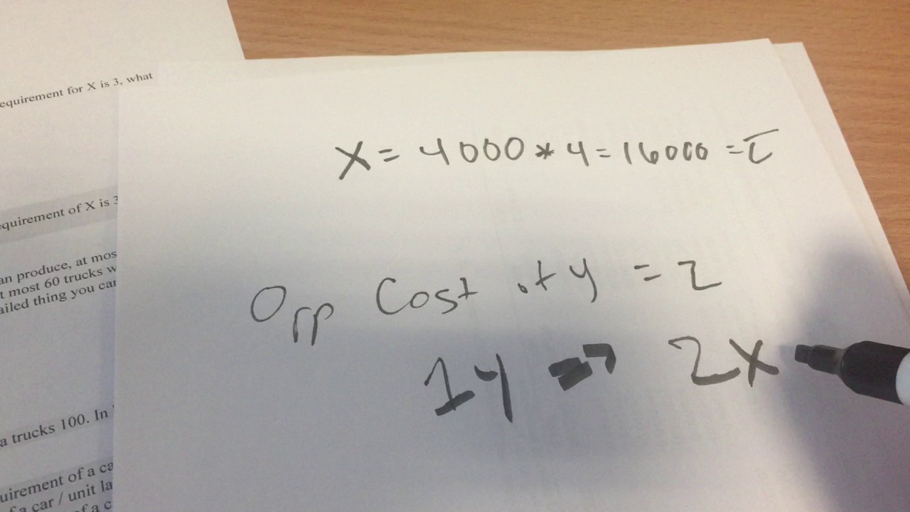 OA1 Part 1 - YouTube