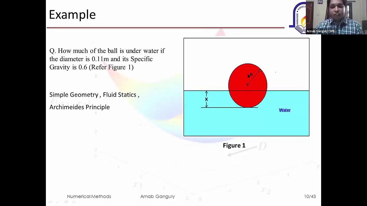 Webinar on Numerical Methods in Mechanical Engineering organised by ...