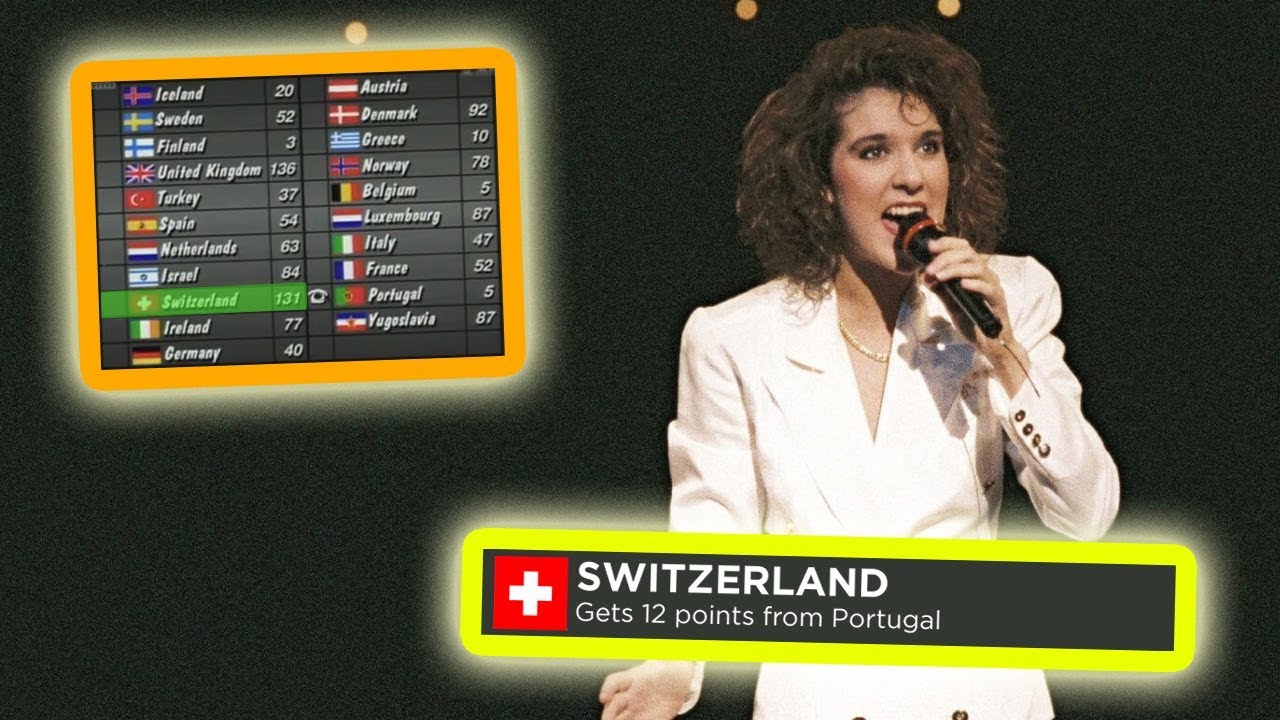 every "12 points go to SWITZERLAND" in eurovision final - YouTube