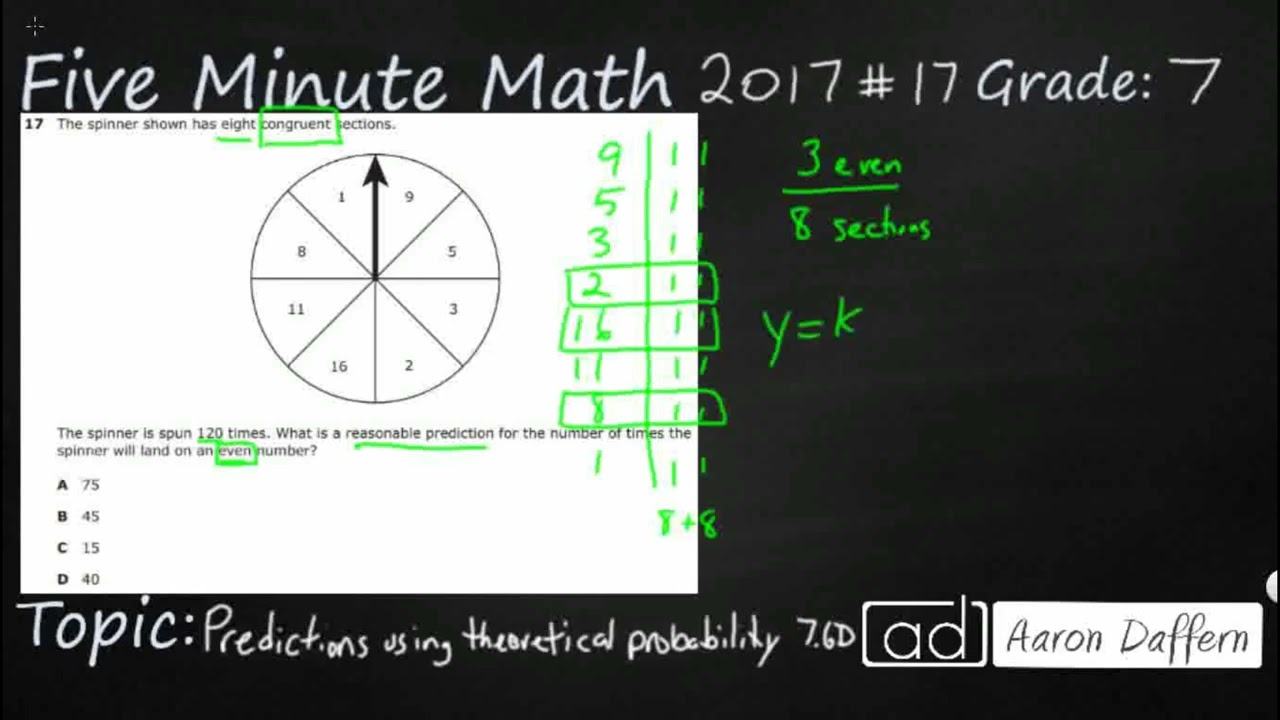 7th Grade STAAR Practice Predictions Using Theoretical Probability 7 7th Grade STAAR Practice Predictions Using Theoretical Probability 7