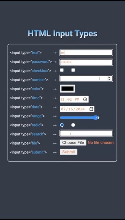 Html input types. Do you know any other input types? #html #css #js #webdesign #programming # ...