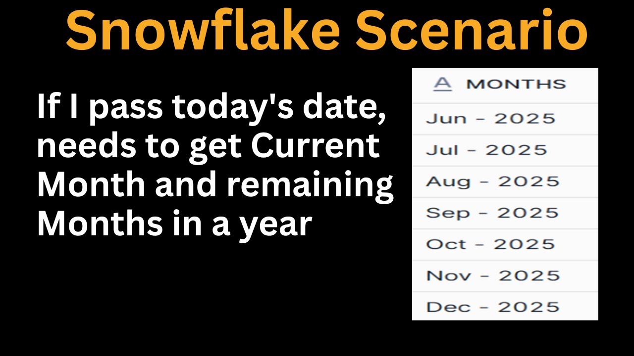 Print Remaining Months in a year in Snowflake | | User Defined ...