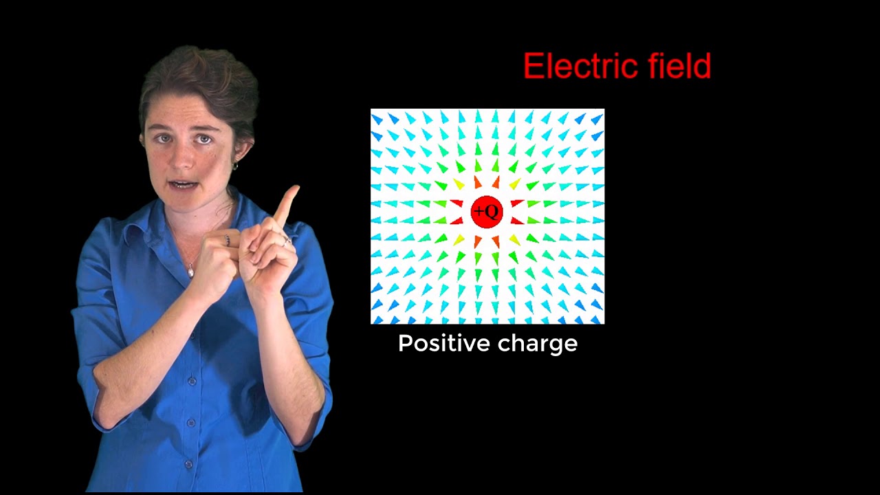 What Is an Electric Field? — Lesson 2 - YouTube