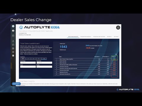 EDGE Walkthrough Videos - Session 1 - YouTube