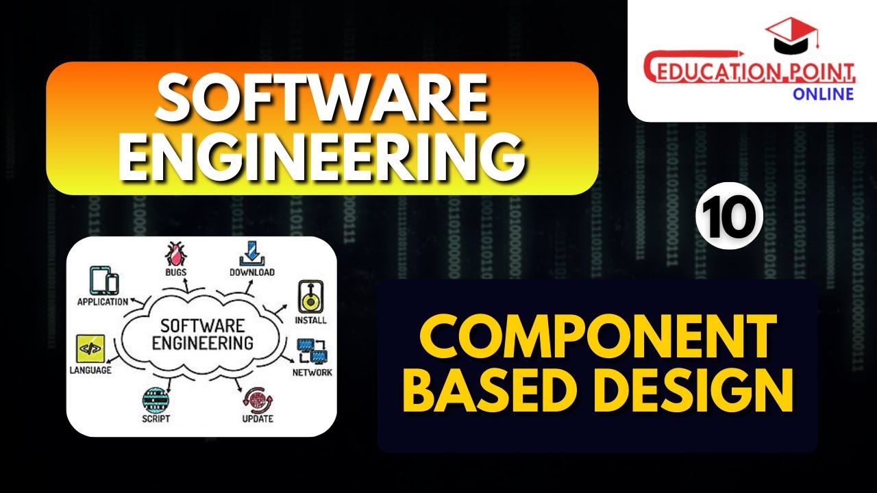 Component Based Design | Software Engineering (SE) - YouTube