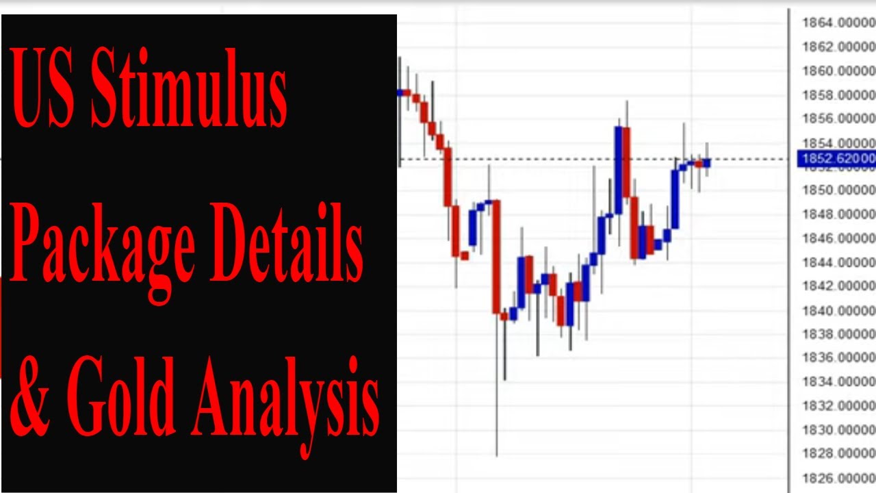 US Stimulus Package Details & Gold Technical ANalysis 15th January 2021 ...