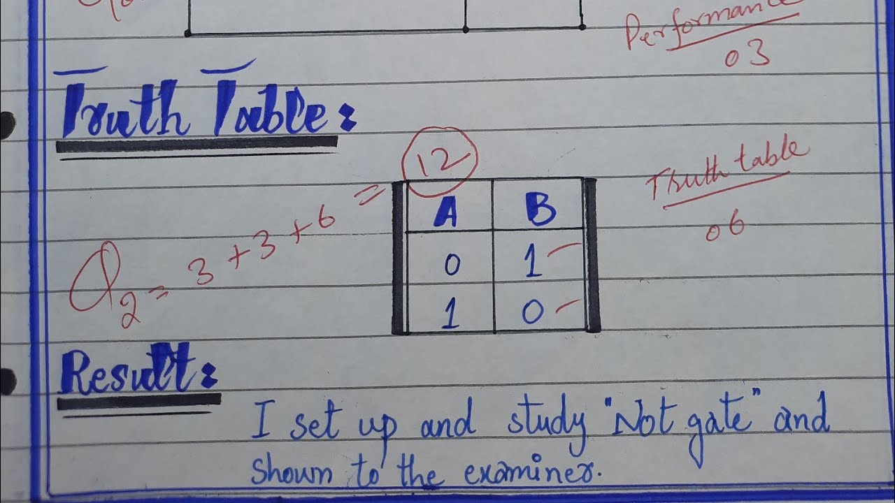 How to write practical Physics in Board exam||Physics Practical class ...