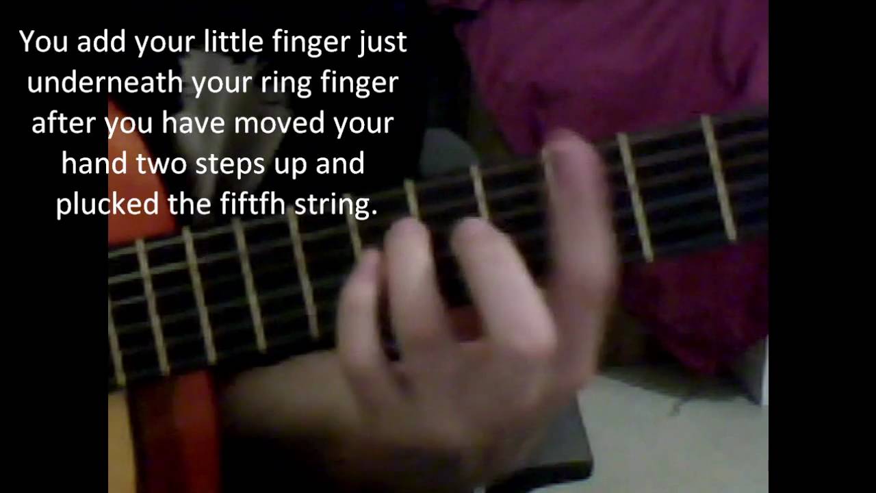 Ne Yo Sexy Love How To Play On Guitar Youtube