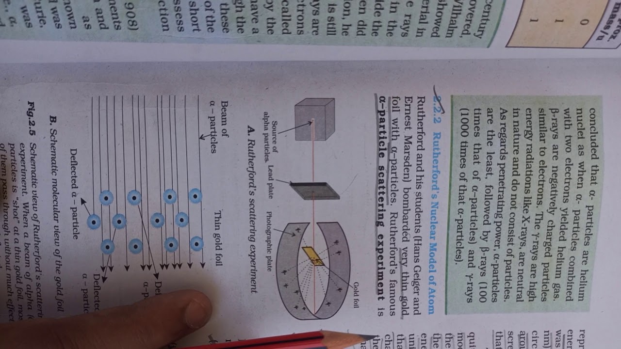 Class 11th chemistry Topic :- JJ Thomson model of atom, Rutherford ...
