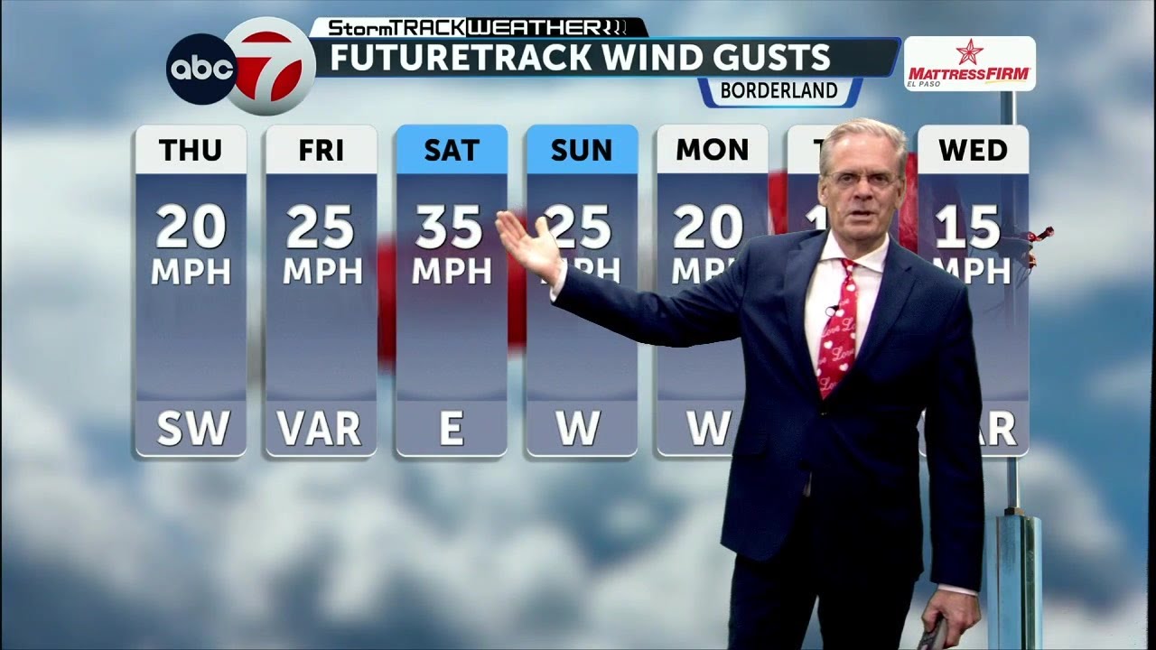 Wednesday PM Weather - YouTube