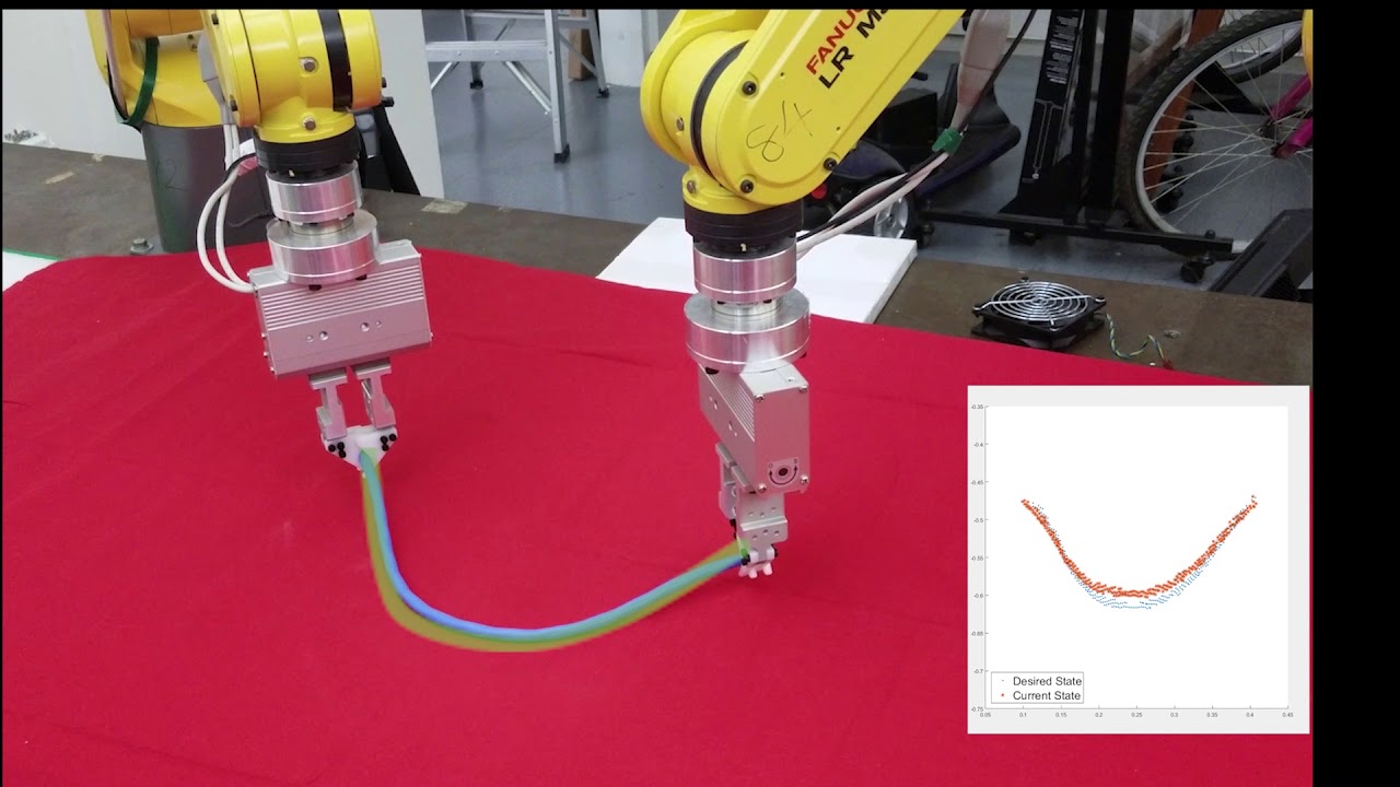 Robotic Cable Manipulation by SPR-RWLS, curvature 1 - YouTube