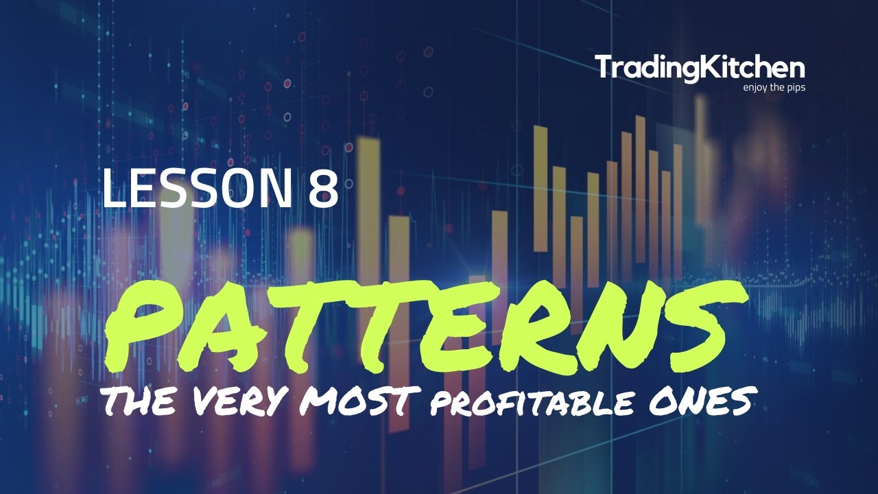 The very most profitable patterns - FREE Professional Trading Course ...