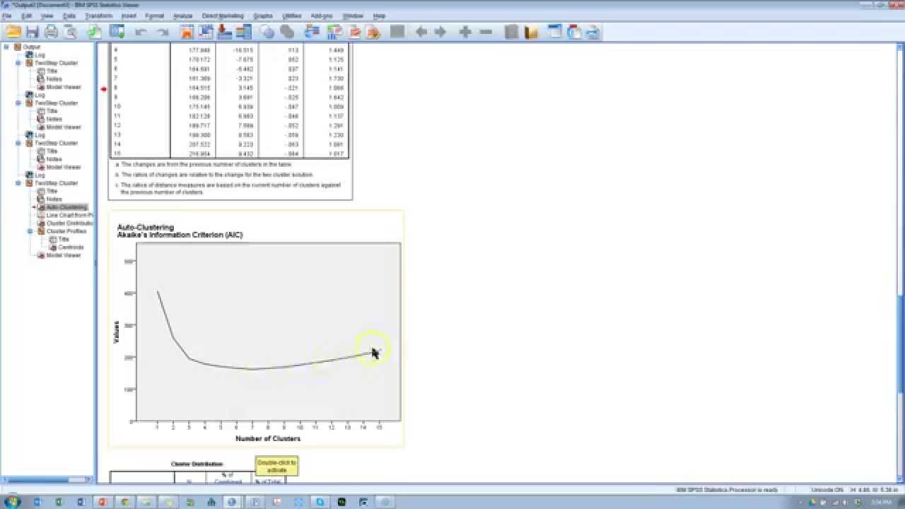 Validating a two-step cluster analysis - how many clusters? - YouTube