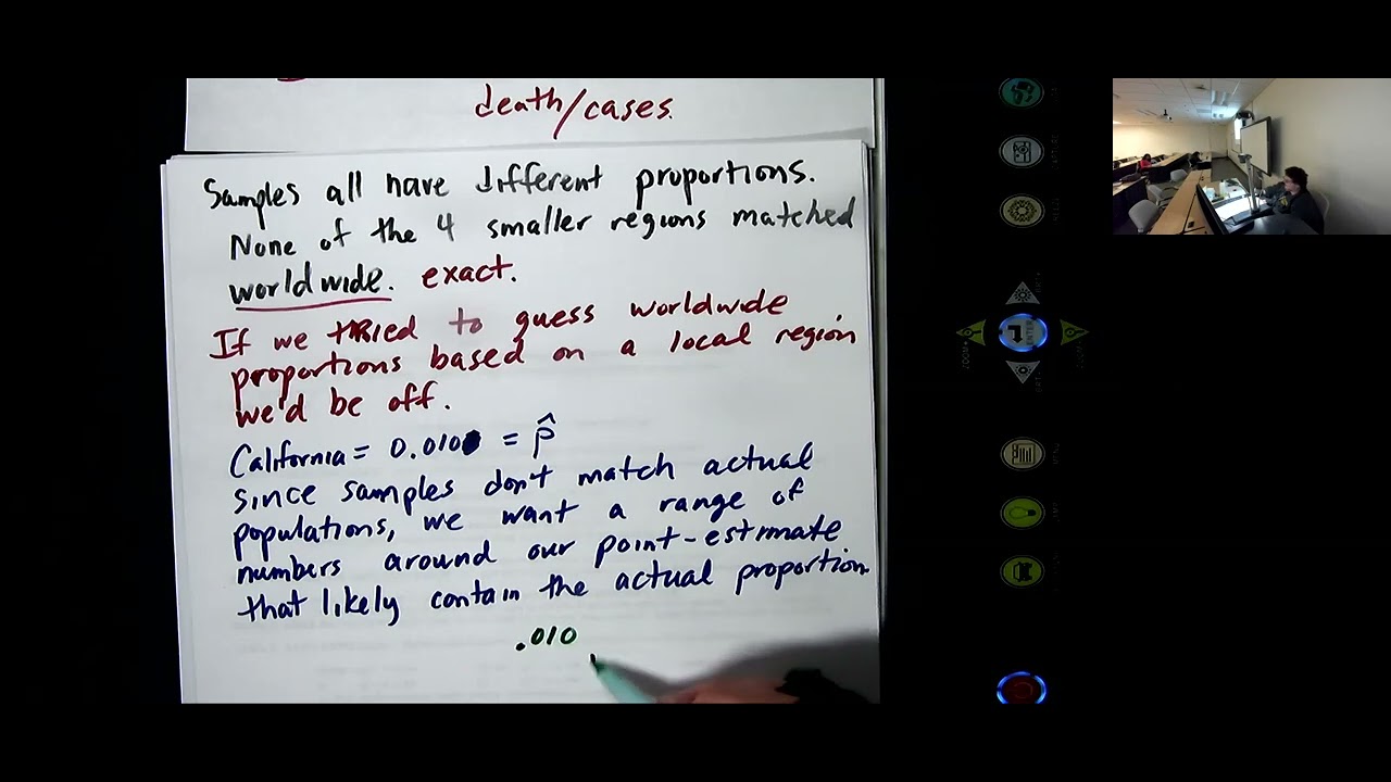 Math 021 Lecture for Chapter 9.1 Inferential Statistics with ...