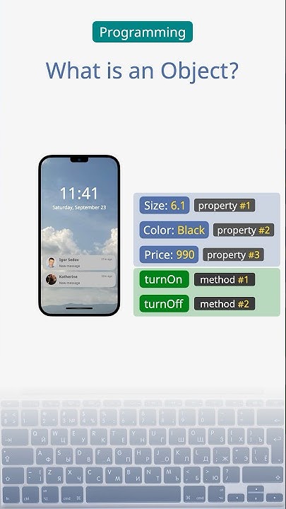 What is an Object in programming? #programming #programmingforbeginners ...