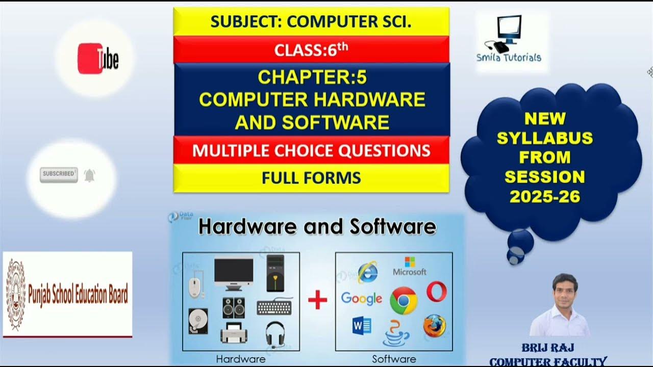 Class:6th Ch:5 Hardware and Software (Multiple Choice Questions and ...