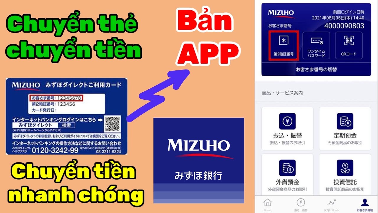 Hướng Dẫn Chuyển Thẻ Chuyển Tiền Qua Bản App Chuyển Tiền Ngân Hàng ...