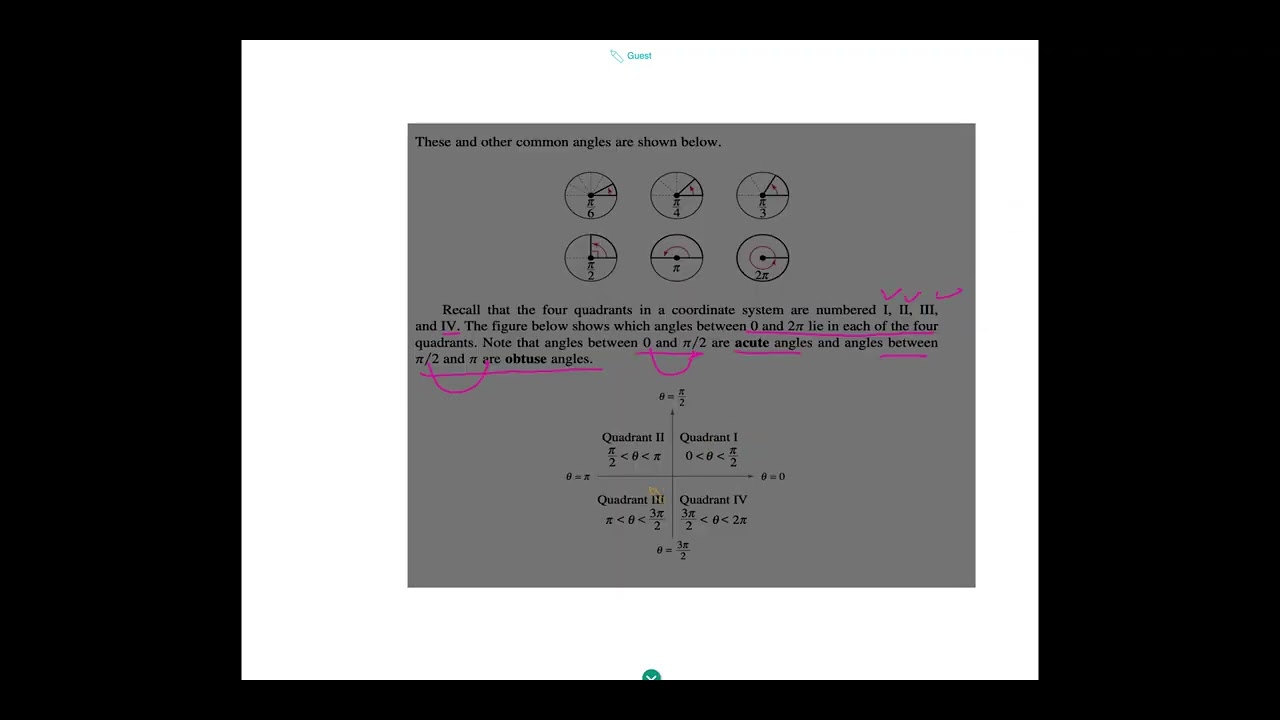 AP Precalculus: Trigonometry Part 1 - YouTube