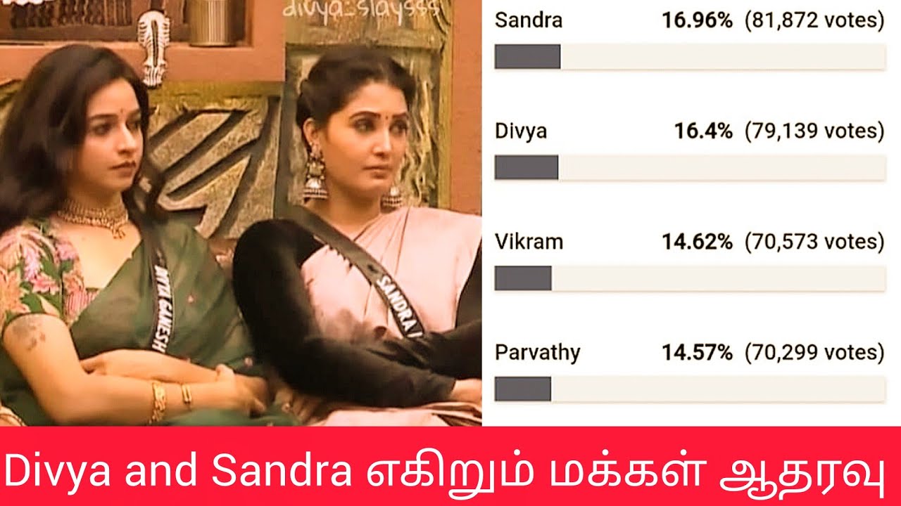 Divya Ganesh Sandra Prajin எகிறும் மக்கள் ஆதரவு | VJ Parvathy Official ...