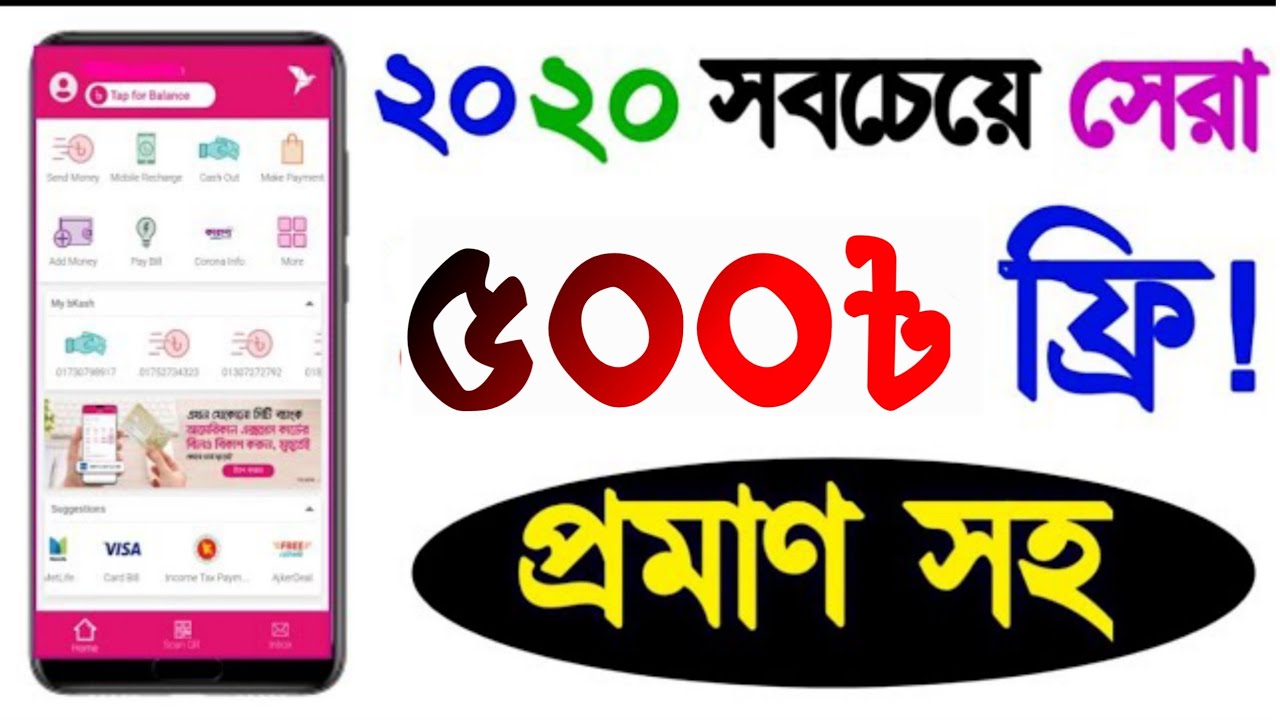 How to Earn Money Online | Make Money Online BD | Online Income ...