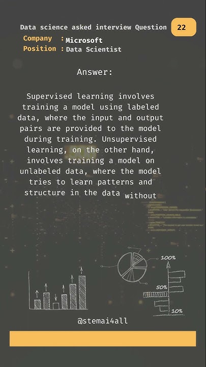 Asked Data Science Interview Questions 👨‍💻. 👉Follow @stem_ai4all for more . - YouTube