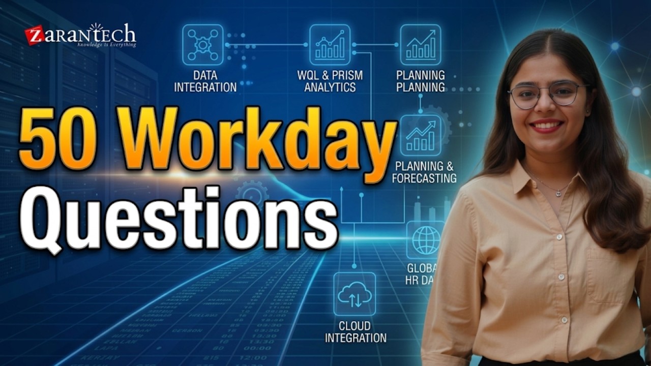 Workday Adaptive Planning (50 Questions) | Workday Learner Community ...