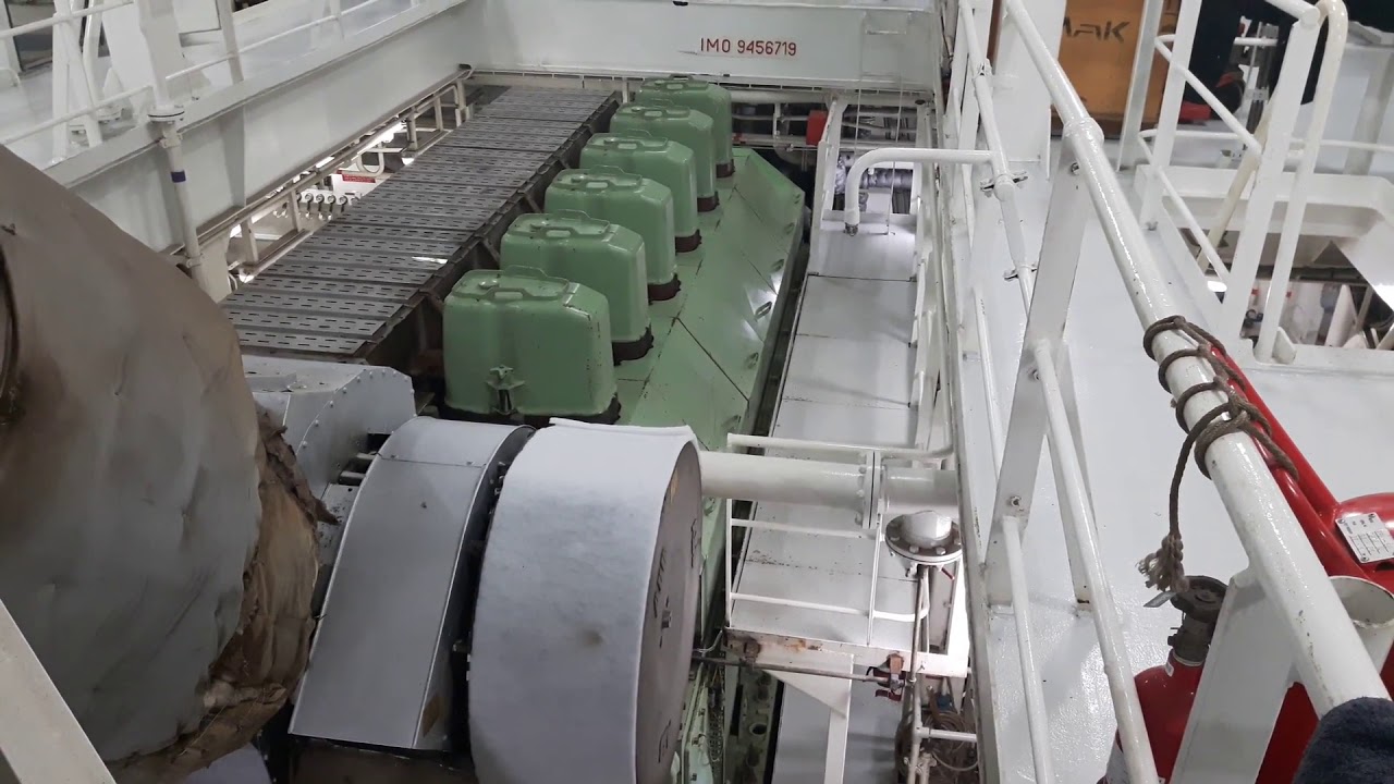 Engine room with Mak 6M43c. - YouTube