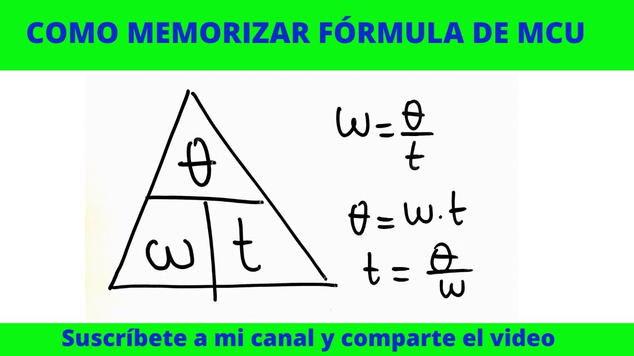 MEMORIZAR LA FÓRMULA DE MOVIMIENTO CIRCULAR UNIFORME RÁPIDAMENTE - YouTube