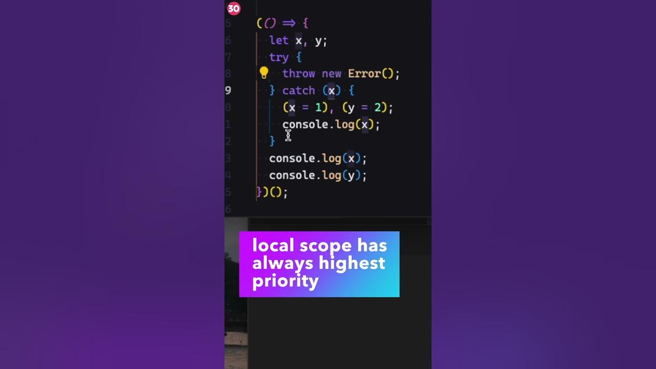 030 Javascript Interview Questions Js Output Based Questions Js Interview Prep Javascript