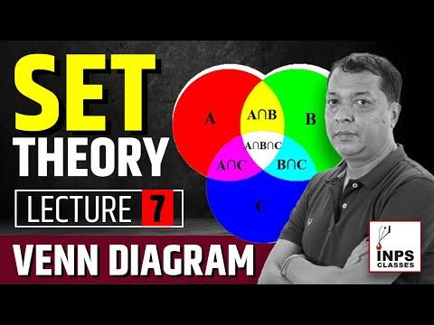 Set Theory | Lecture 7| Venn Diagram Concept & Basic Problems | INPS Classes - YouTube