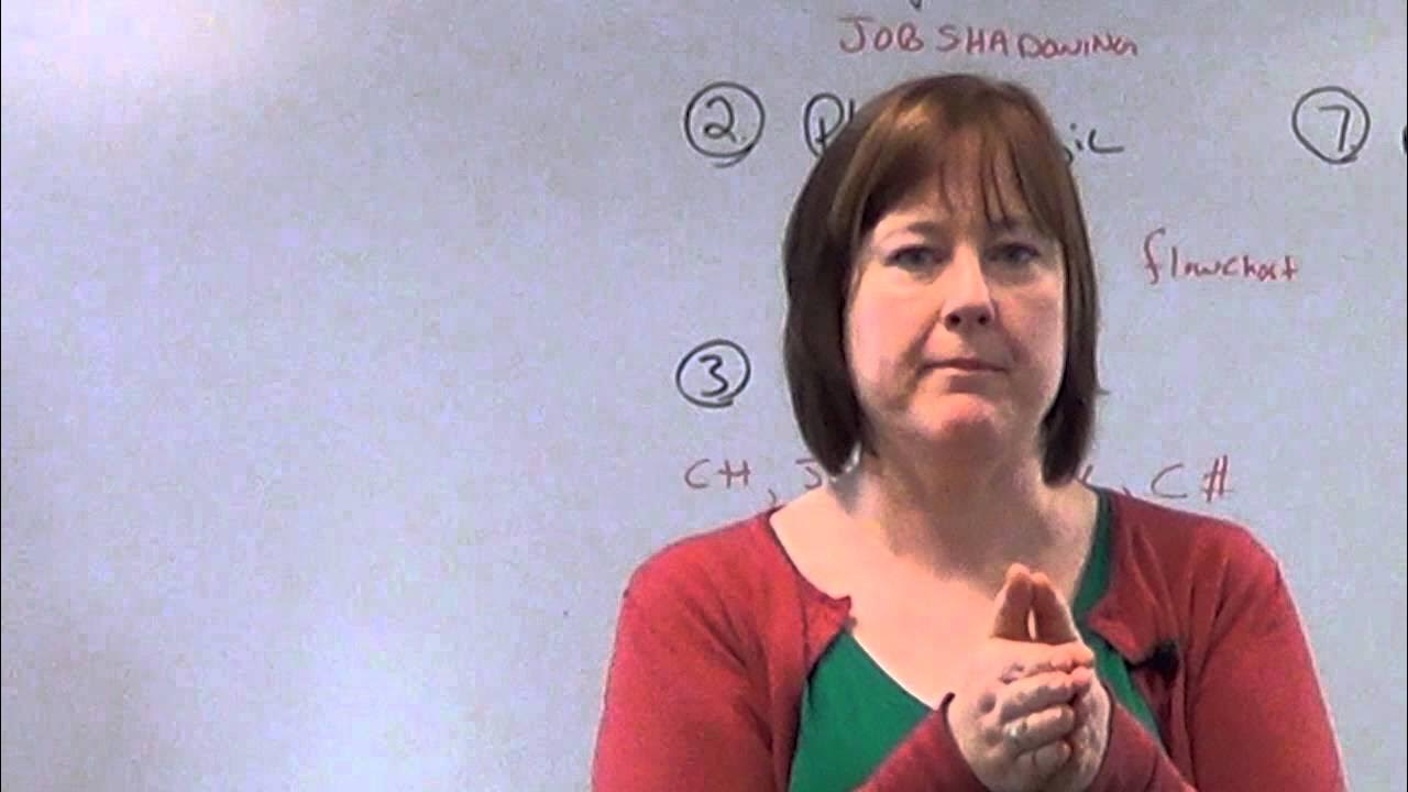 Applied Logic: Lesson 1 The Programming Process - YouTube