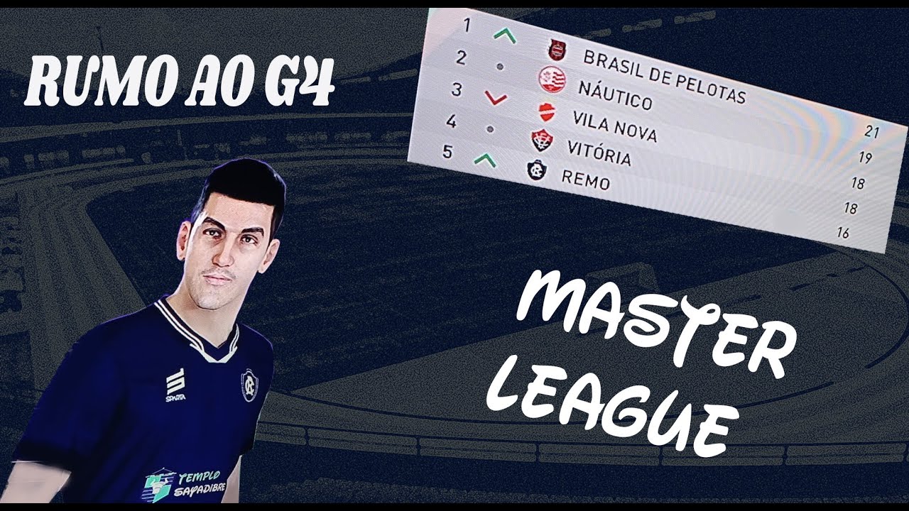 Em busca do G4! Master League # 03 - YouTube