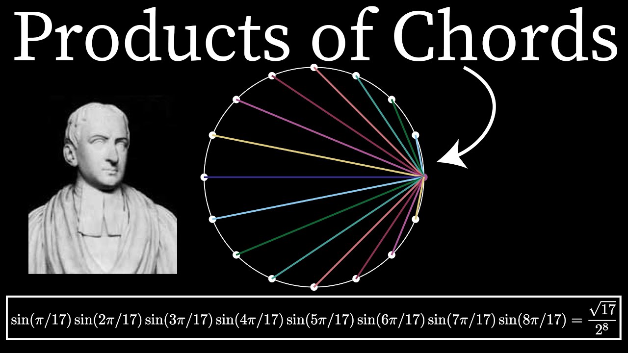 Products of Chords in a Circle (math visualization) - YouTube