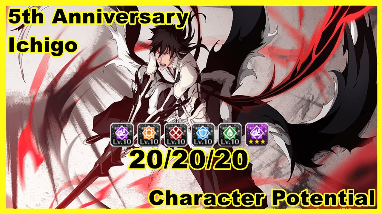 5th Anniversary Ichigo | Character Potential - YouTube