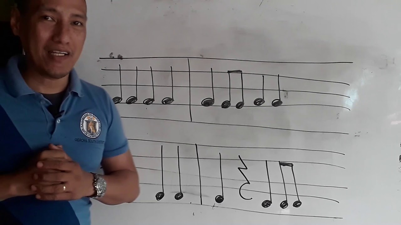 Music 6: Rhythmic Pattern and Time Signature 2 4, 3 4, and 4 4 │ DepEd ...