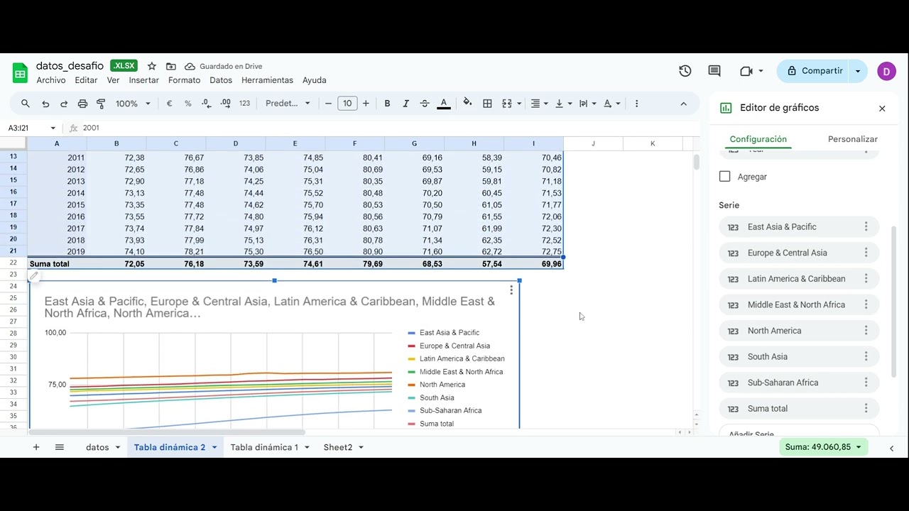 Primer desafio Modulo Cuatro - YouTube