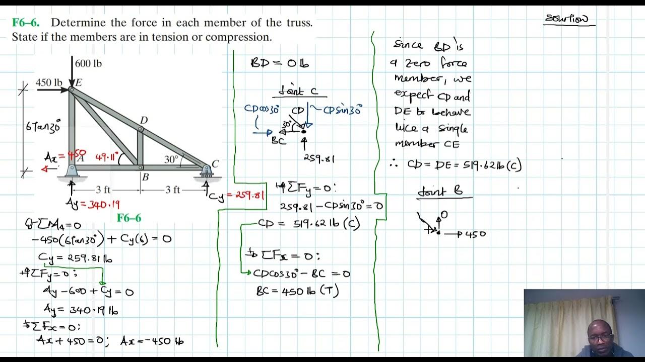 F6–6 Structural Analysis (Chapter 6: Hibbeler Statics) Benam Academy - YouTube