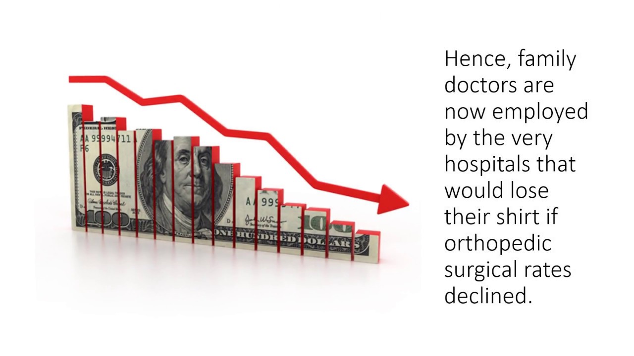 Why You Desperately Need an Orthopedic Surgery Gatekeeper - YouTube